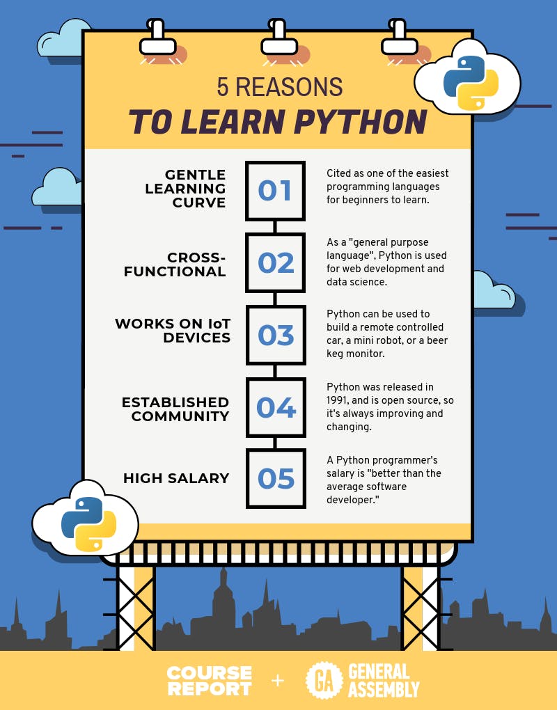 5 Reasons to Learn Python | Course Report