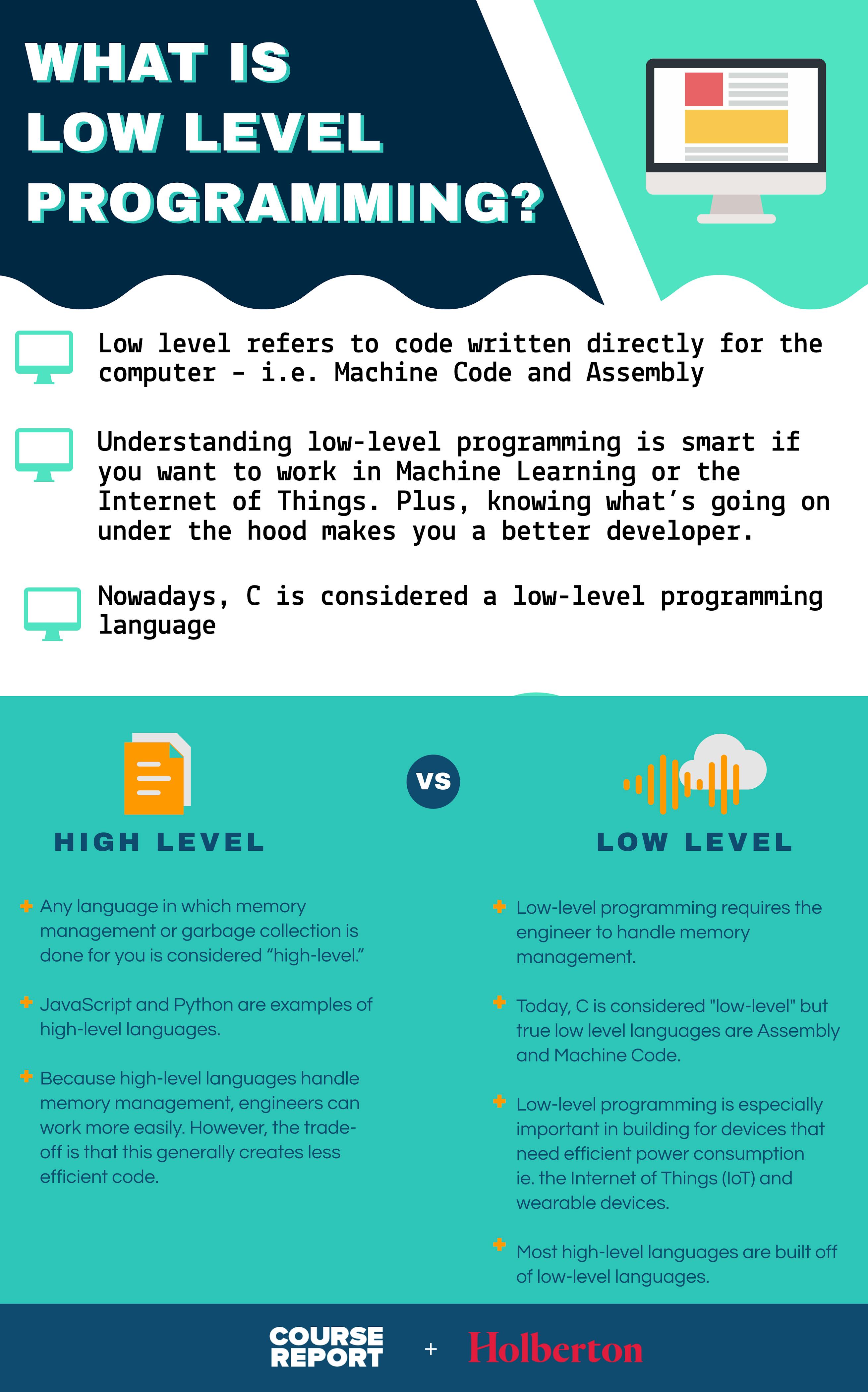 A Guide to Low Level Programming for Beginners | Course Report