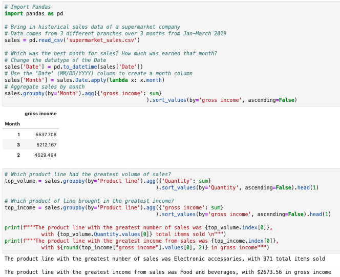 3 Real World Examples of Pandas | Course Report
