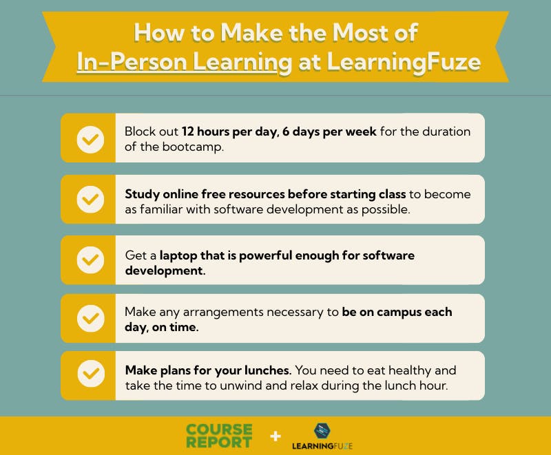 What to Expect: Learning In-Person at LearningFuze | Course Report