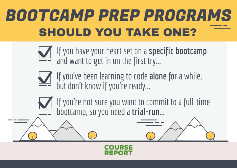 The Best Coding Bootcamp Prep Programs | Course Report