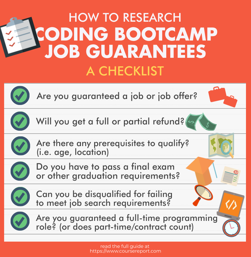 5 Cyber Security Bootcamps with Job Guarantees | Course Report
